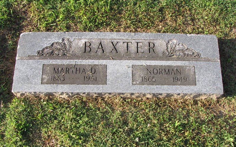 Pittsburg Scenes -Biographies - Abram Baxter